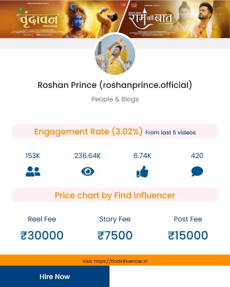 Roshan Prince Promotion Price: How Much Does It Cost to Hire Him for a Campaign? | Findinfluencer.in