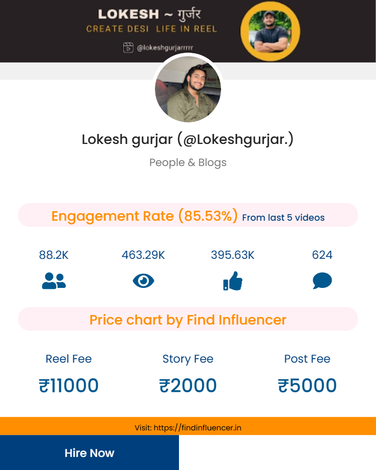 Lokesh Mandaar Promotion Price: How Much Does It Cost to Hire Him for a ...