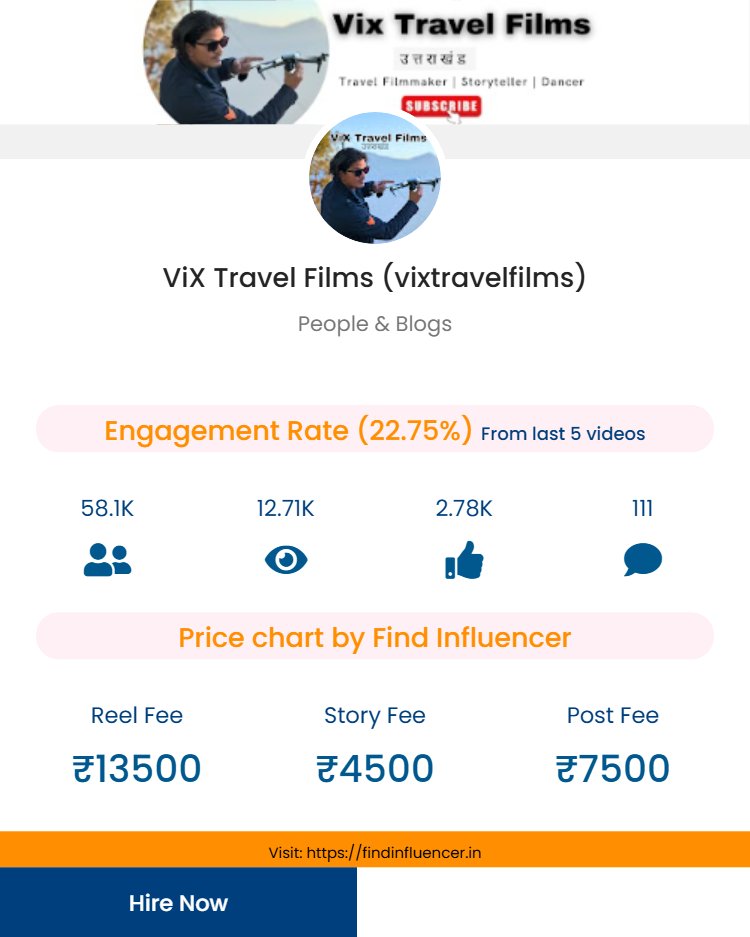Vikram Adhikari Promotion Price: How Much Does It Cost to Hire Him for a Campaign ...