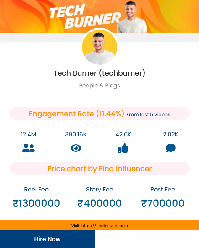 Tech Burner Promotion Price: How Much Does It Cost to Hire Him for a ...
