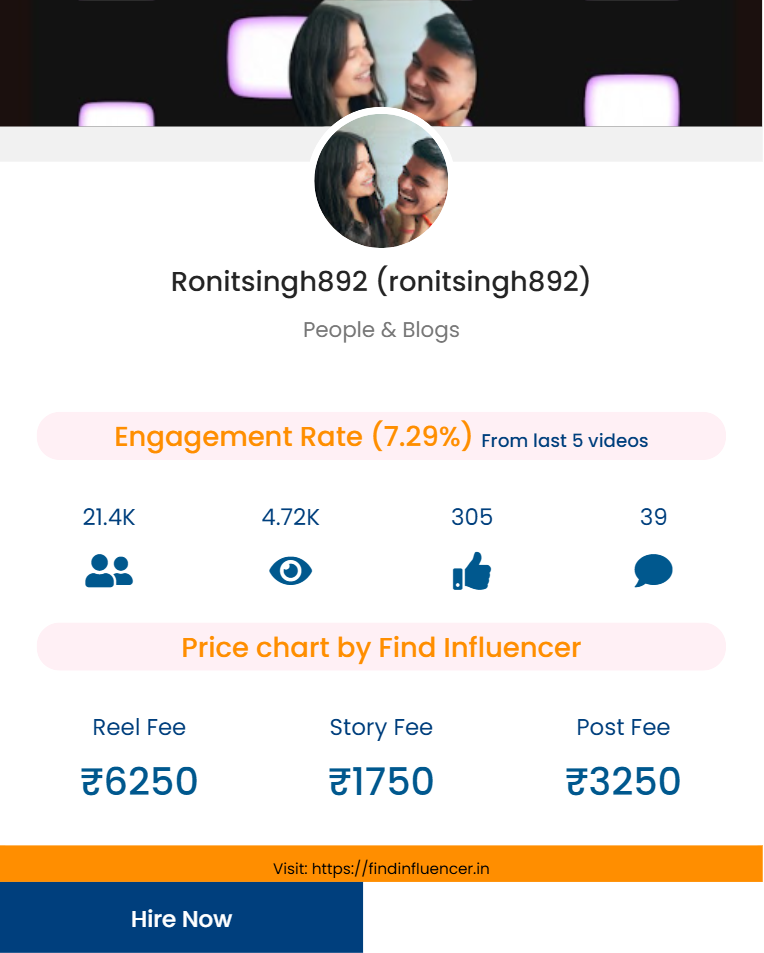 Ronit Singh Promotion Price: How Much Does It Cost to Hire Him for a Campaign? | Findinfluencer.in