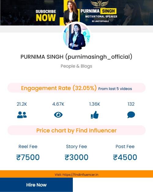 Purnima Singh Official Promotion Price: How Much Does It Cost to Hire Her for a Campaign ...