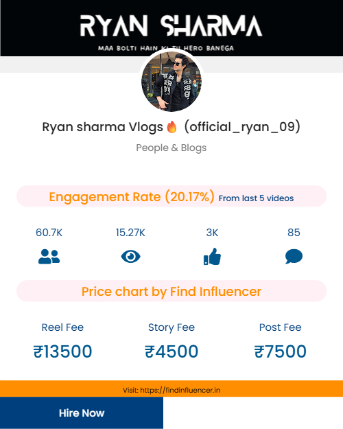 Anuj Sharma Official Promotion Price: How Much Does It Cost to Hire Him for a Campaign ...