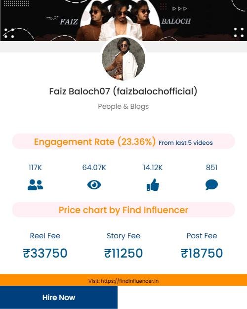 Faiz Baloch Official Promotion Price: How Much Does It Cost to Hire Him for a Campaign ...